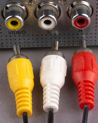 Types Of Computer Ports And Their Functions Artofit