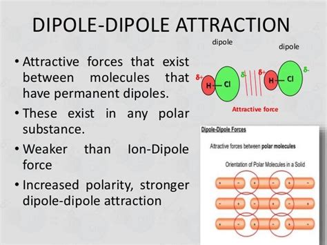 Chemical Bonds