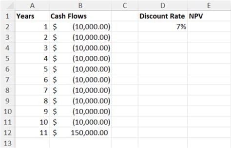 5 Ways To Calculate NPV In Microsoft Excel How To Excel