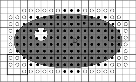 Relevant Quadratic B Splines For The Domain D Marked At The Center Of