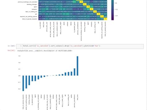 Curso Completo De Deep Learning