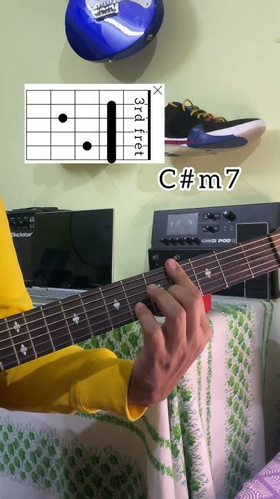 C M7 Guitar Chord Guitar Guitarlesson Guitartutorial Youtube