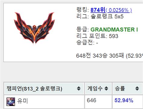 리그오브레전드 인벤 유미원챔 그마 Lol 탑 게시판 리그오브레전드 인벤 유미원챔 그마 Lol 탑 게시판