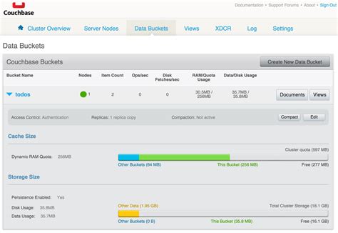 Running Couchbase And Couchbase Sync Gateway With Vagrant