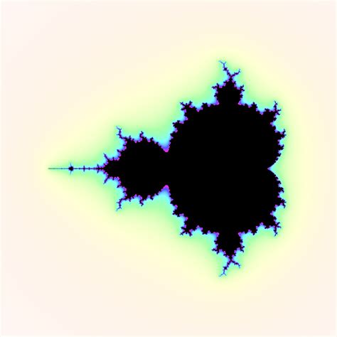 Draw The Mandelbrot Set In Python Real Python