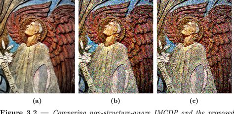 Figure 32 From 2d And 3d Halftoning For Appearance Reproduction