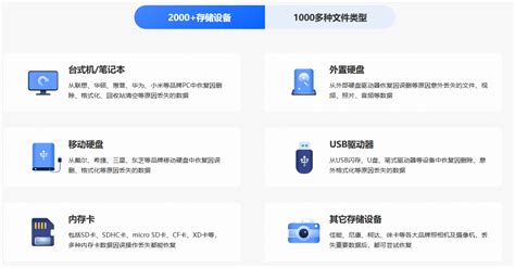 回收站清空怎么办？不收费的5款硬盘数据恢复软件 知乎