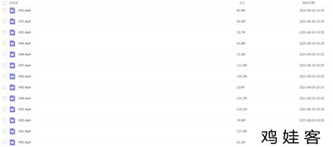 万门中学python编程基础入门教学视频 鸡娃客