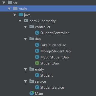 Java Field JdbcTemplate Required A Bean Of Type Org Springframework