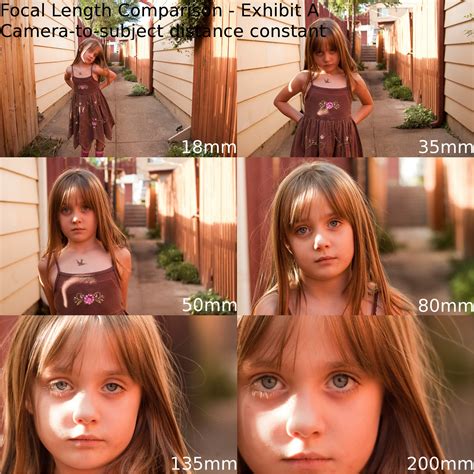JCorbin Photography Focal Length Can It Compress Expand Your Photograph Or Not