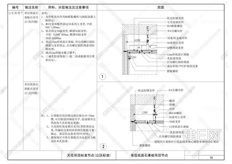 精装技术通用节点图集cad施工图施工图下载施工图精装技术通用节点图集cad施工图下载施工图精装技术通用节点图集cad施工图免费下载