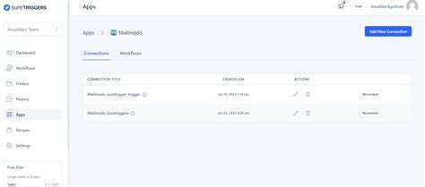 Getting Started With Suretriggers Integration Mailmodo Support