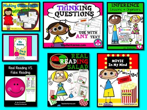 Metacognition Reading Comprehension Mega Bundle Metacognition