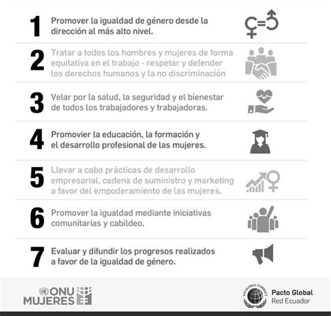Principios Para El Empoderamiento De La Mujer Tomado De ONU MUJERES