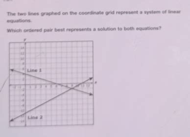 The Two Lines Graphed On The Coordinate Grid Represent A System Of Linear Equations Whic Math