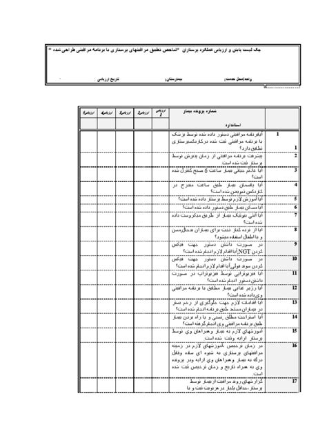 چک لیست پایش و ارزیابی عملکرد پرستاران Pdf