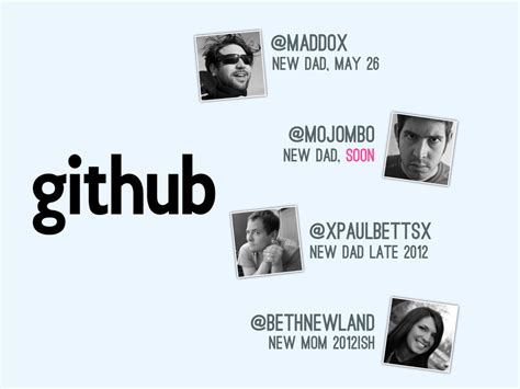 How Github Works Speaker Deck