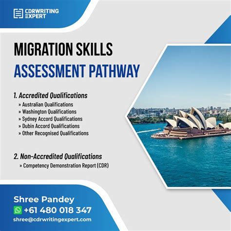 Migration Skill Assessment Pathways