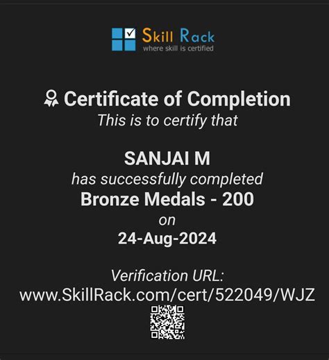 sanjai m on linkedin skillrack programming milestone achievement learningjourney coding