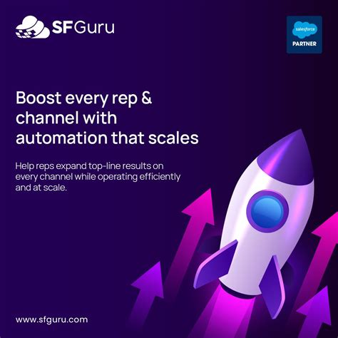 Salesforce Guru On Linkedin Salesforcepartners Salesforcecommunity