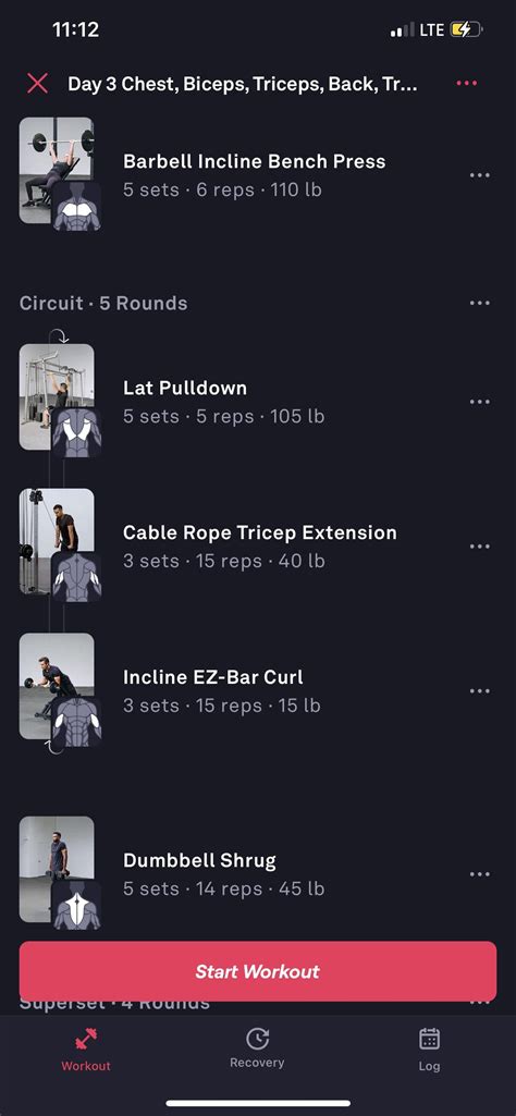 Bro Split Or Ppl Rmoreplatesmoredates