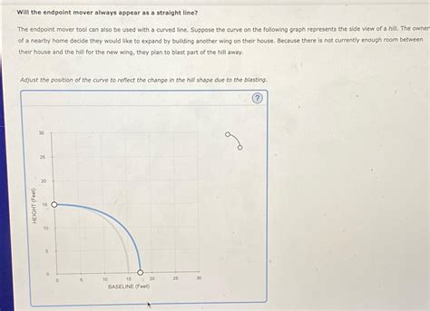 Solved Will The Endpoint Mover Always Appear As A Straight Chegg