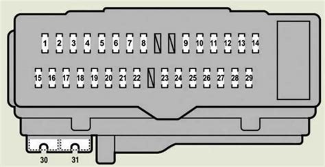 2008 Lexus Is350 Fuse Box Diagram And Location Guide