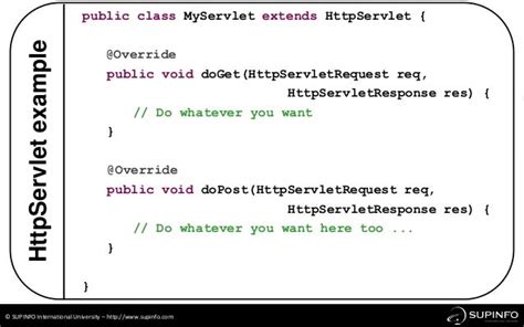 Java Ee Servlets Api