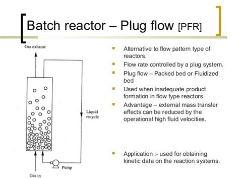 Immobilized Enzyme Reactors Batch And Continuous Types
