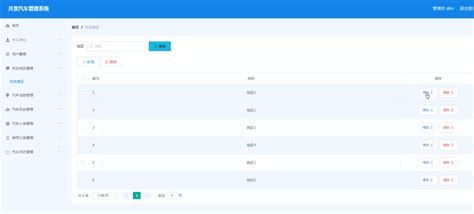 【毕设源码推荐 javaweb 项目】基于springboot vue 的共享汽车管理系统 适用于计算机类毕业设计 知乎