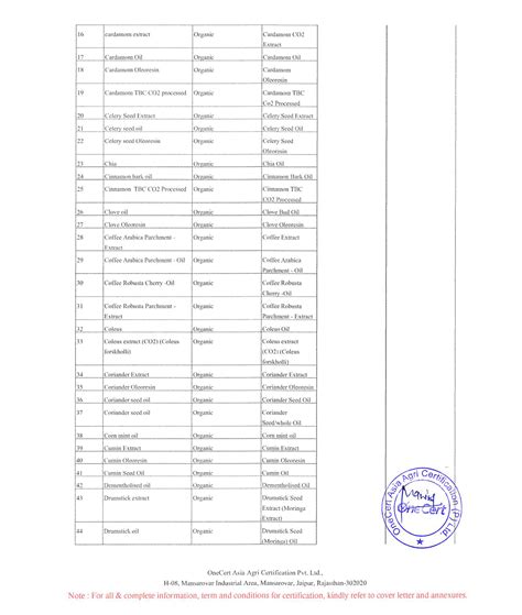 Aramacs Npop Organic Certified Essential Oils Company India