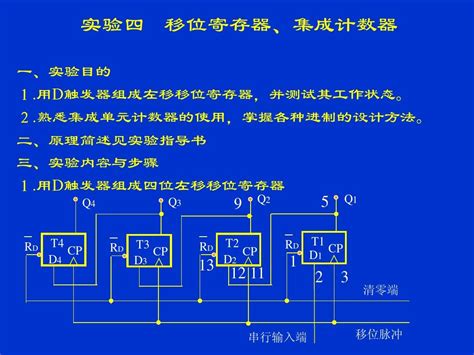 实验四移位寄存器计数器设计 word文档在线阅读与下载 免费文档