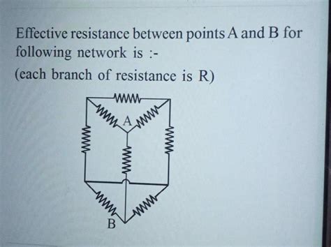 Effective Resistance Between Points A And B For Following Network Is Ea