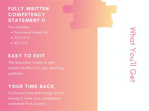 CDA Fully Written Competency II BUNDLE Includes RC 1 9 Portfolio