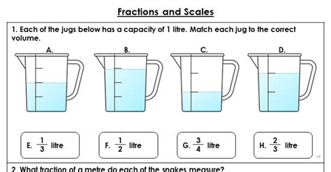 Fractions And Scales Extension Classroom Secrets Classroom Secrets