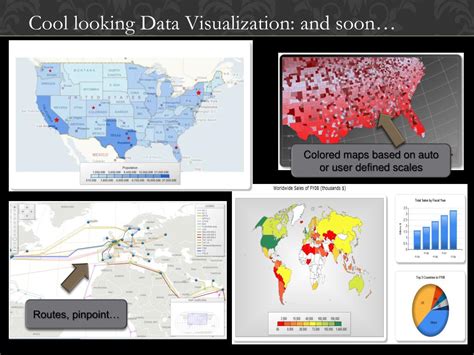 Ppt Sql Server R Reporting Services Powerpoint Presentation
