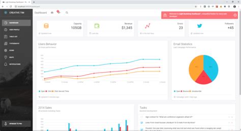reactjs as dynamics 365 ce web resource crm rocks
