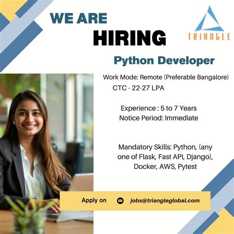Wearehiring Python Developer Flask Fastapi Django Docker Aws Prakash Olambe