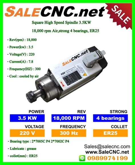 🔥รับที่ร้าน🔥 Motor Spindle Square 3 5kw Er25 18000rpm 220v สปินเดิล