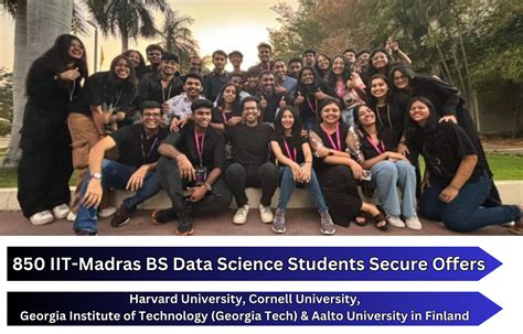 850 Iit Madras Bs Data Science Students Secure Offers From Global