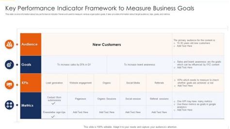 Key Performance Indicator Framework Slide Team
