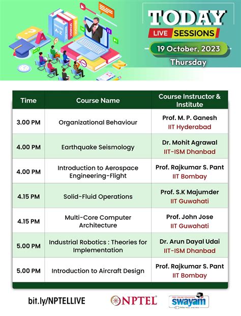 Nptel On Linkedin Live Livesession Onlinecourse Iit Nptel Engineering