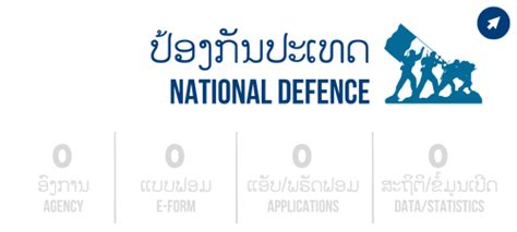 ການເຄື່ອນໄຫວ