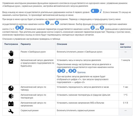 Отключение автоматического запуска по времени и по температуре ...