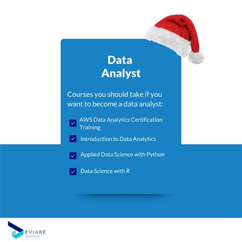 Dataanalytics Careergrowth Deviare Upskill Festivespecial