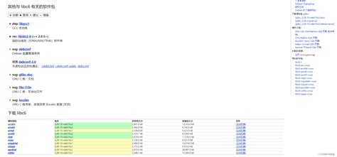 五步解决 Ubuntu 1804 出现glibc228 Not Found的解决方法没有可用软件包 Glibc 228。 Csdn博客
