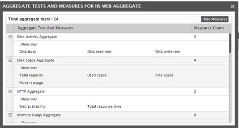Creating An Aggregate Component Using Any Managed Component Of A Type