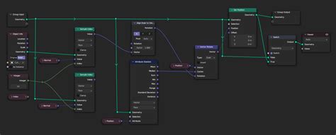 Using Geonodes To Apply The Rotation From A Mesh To An Identical One