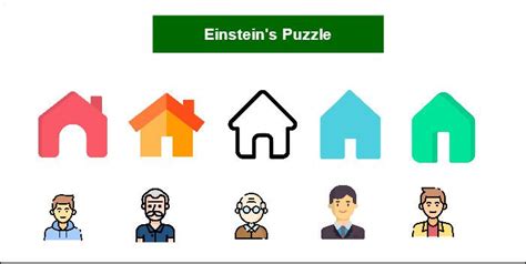 Puzzle The Einsteins Puzzle Geeksforgeeks