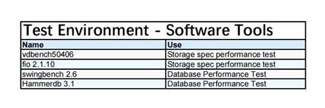 asterfusion introduces 200g 400g low latency data center switch based
